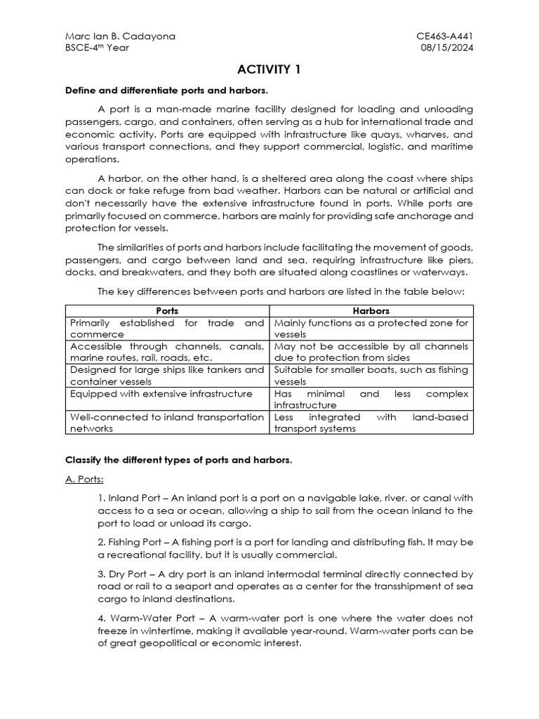 CADAYONA (CE463-A441) - Activity 1 | PDF | Port | Travel