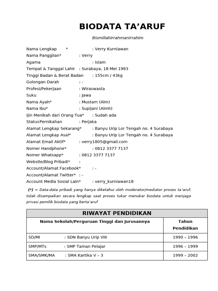 Saya Sedang Berbagi '4654 - PROPOSAL TA ARUF 21 Mar 21' Dengan Anda | PDF