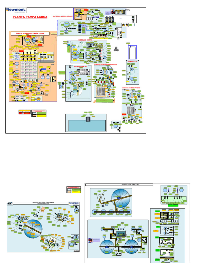 Plano de Planta Pampa Larga May-2024 | PDF