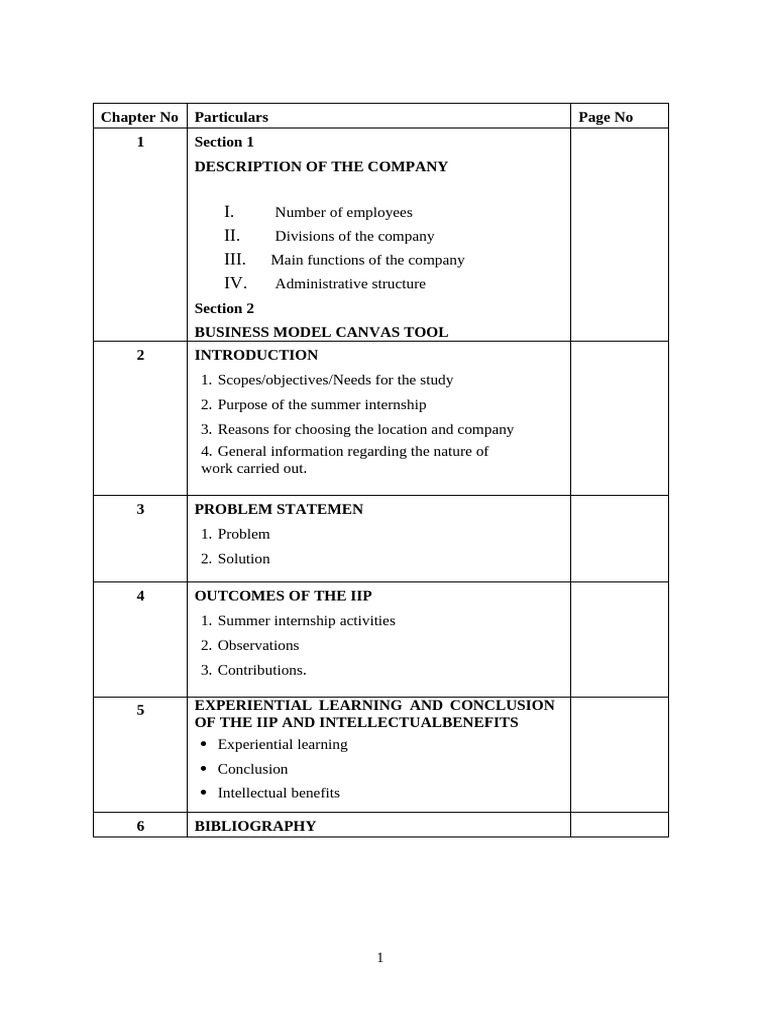 Venugopal MBA IOPPP | PDF