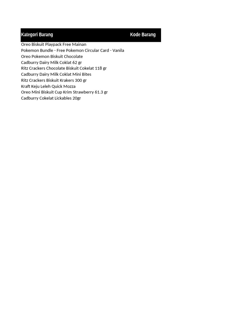 Data Awal | PDF