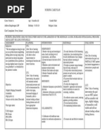 ICF Check List | PDF