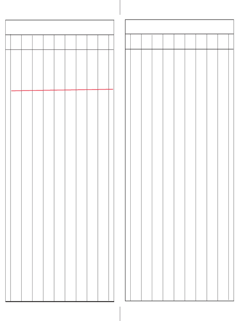 05 TEST TONI 2 - Baremos de interpretación A | PDF