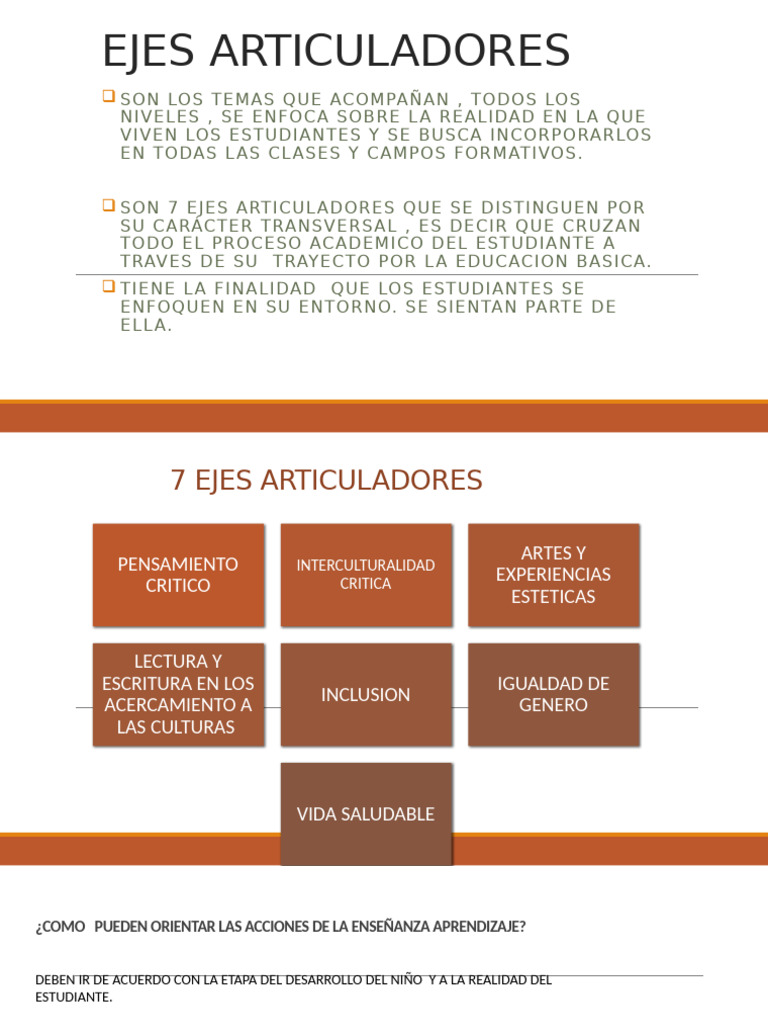 Ejes Articuladores | PDF