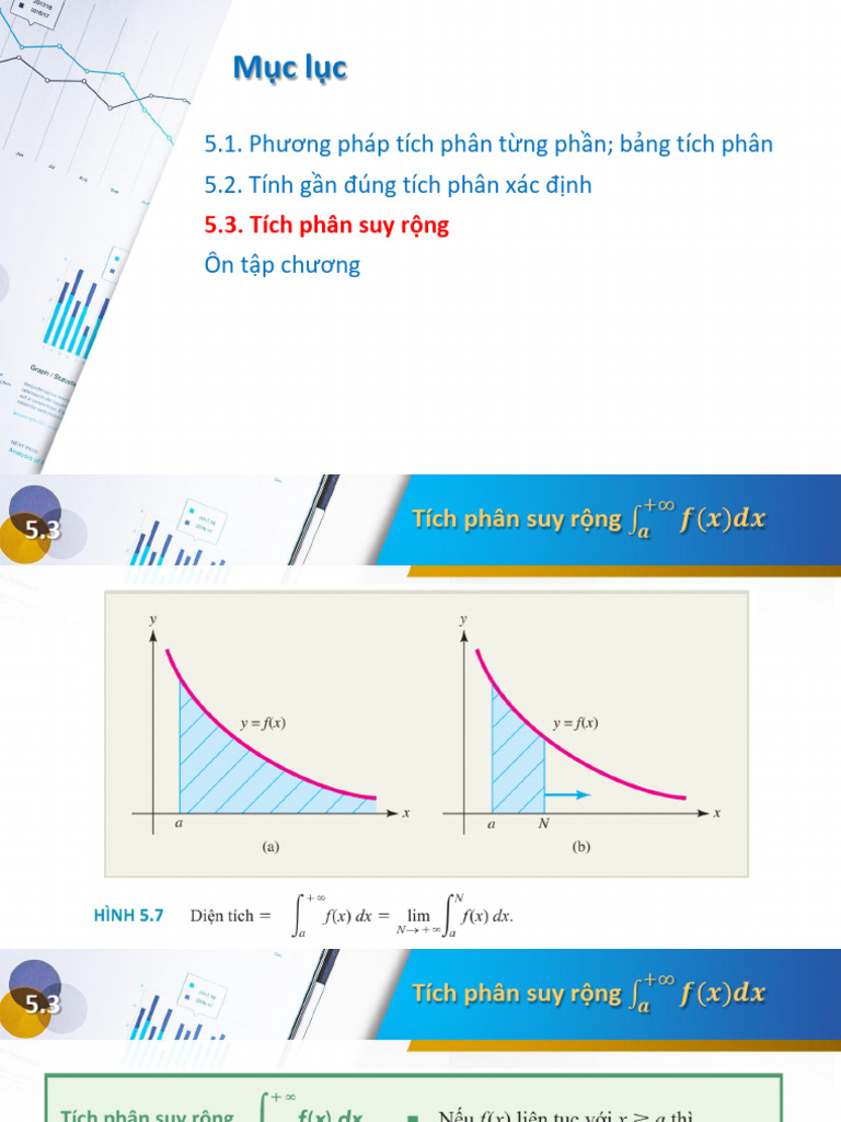 5.3 Tich Phan Suy Rong | PDF
