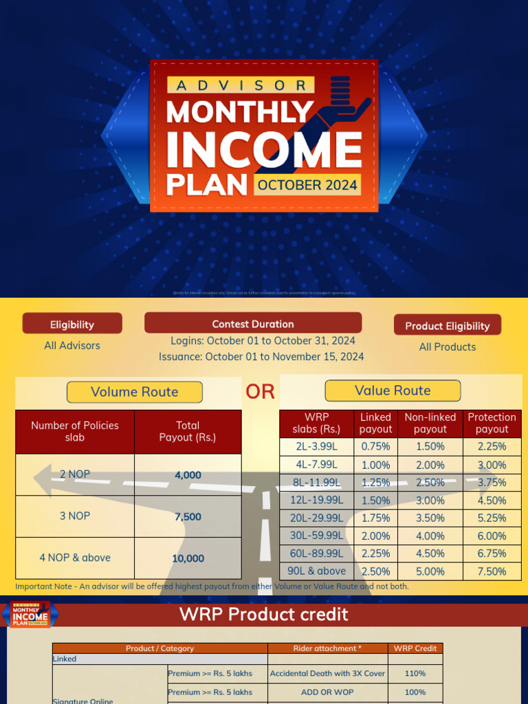 Advisor Monthly Income Plan - October 2024 | PDF