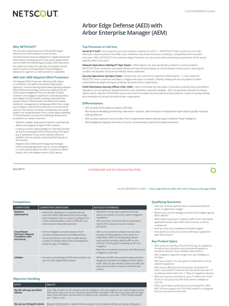 Arbor Edge Defense and ArborEnterpriseManager | PDF
