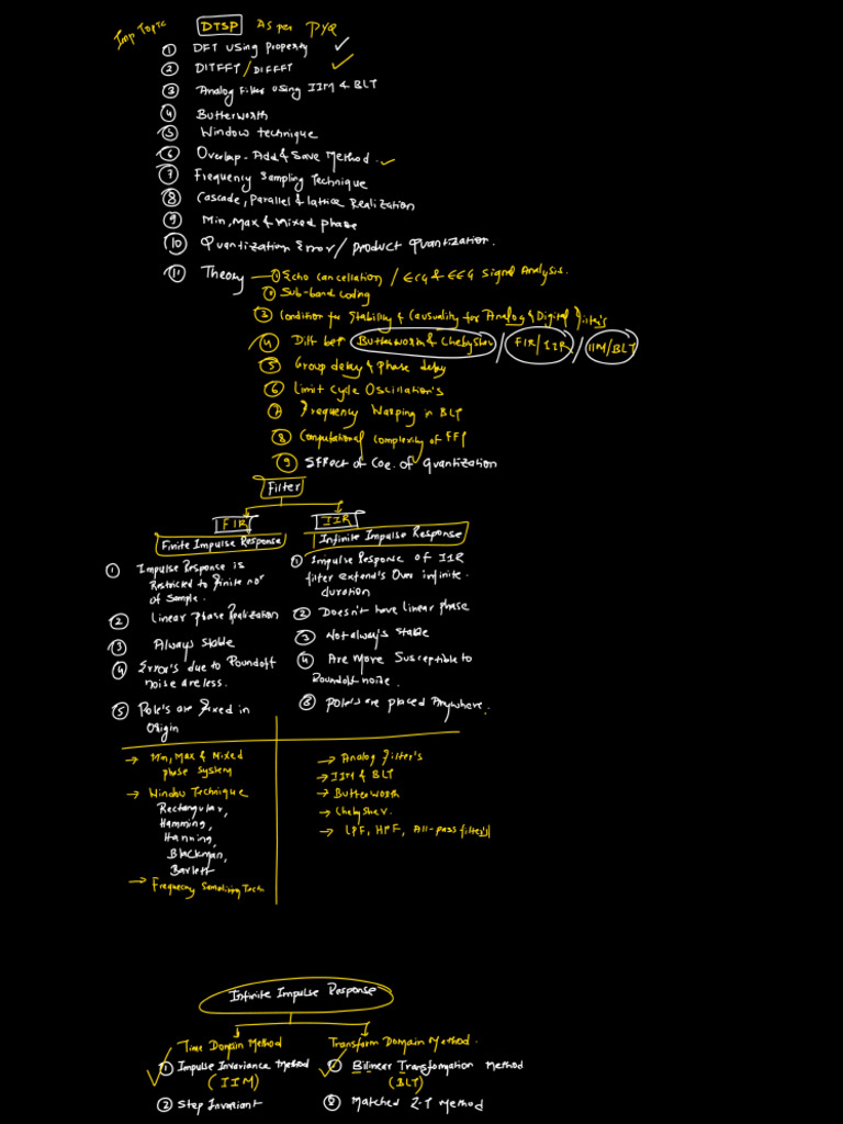Get Tutorials DTSP Iir Iim BLT Min Max Mixed Phase System | PDF