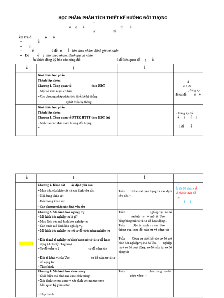 Ke Hoach Day Va Hoc - PTTK HDT - N02 - S3 - HK1 - 24-25 | PDF