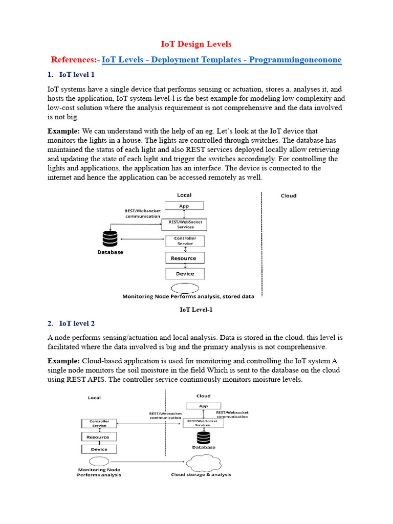 IoT Design Levels examples | PDF