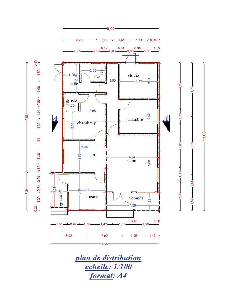 Plan de Distribution-1 | PDF