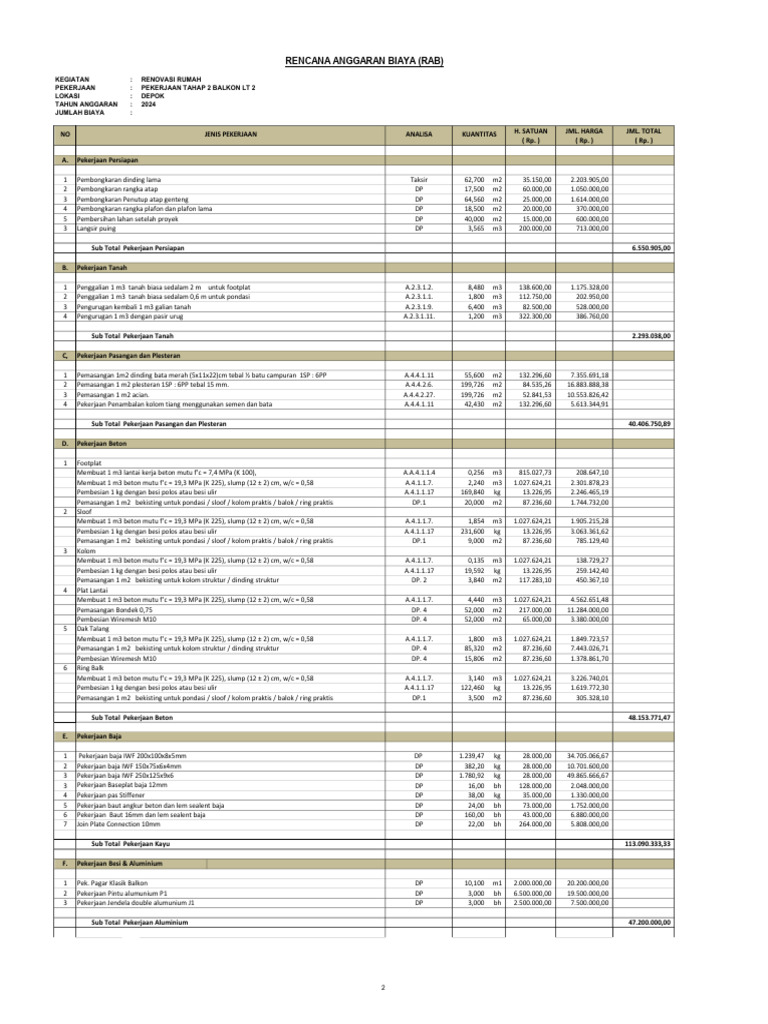 RAB Tahap 2 Revisi | PDF