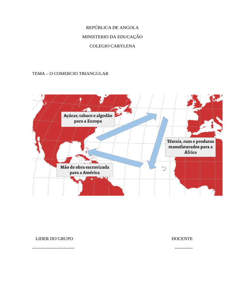 Trabalho Do Comercio Triangular | PDF