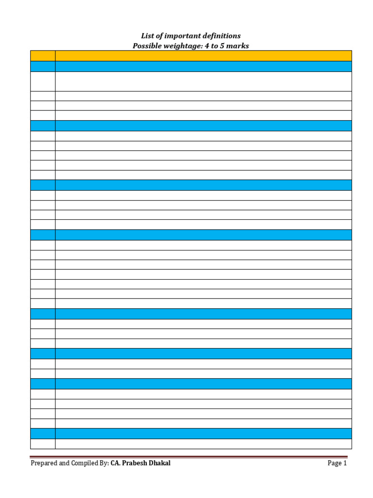 List of important definitions | PDF