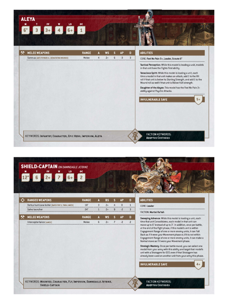 Custodes_sheets | PDF