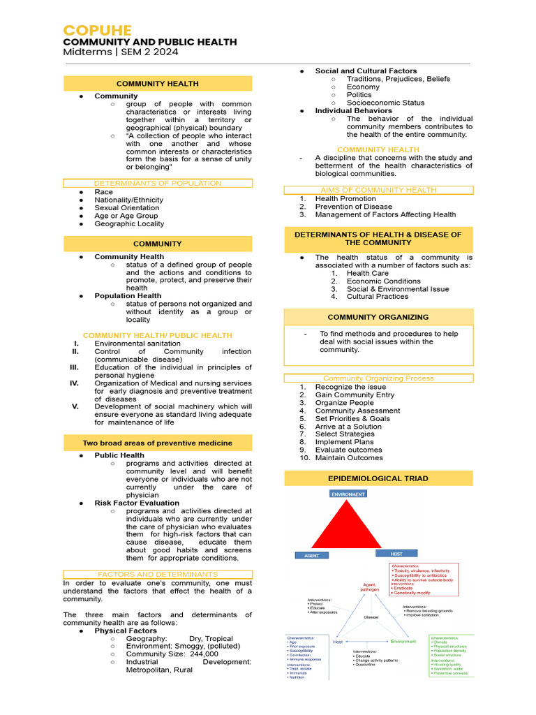 Copuhe Midterms | PDF