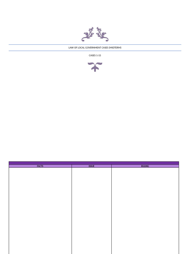 Law of Loc Gov - Cases 1 | PDF