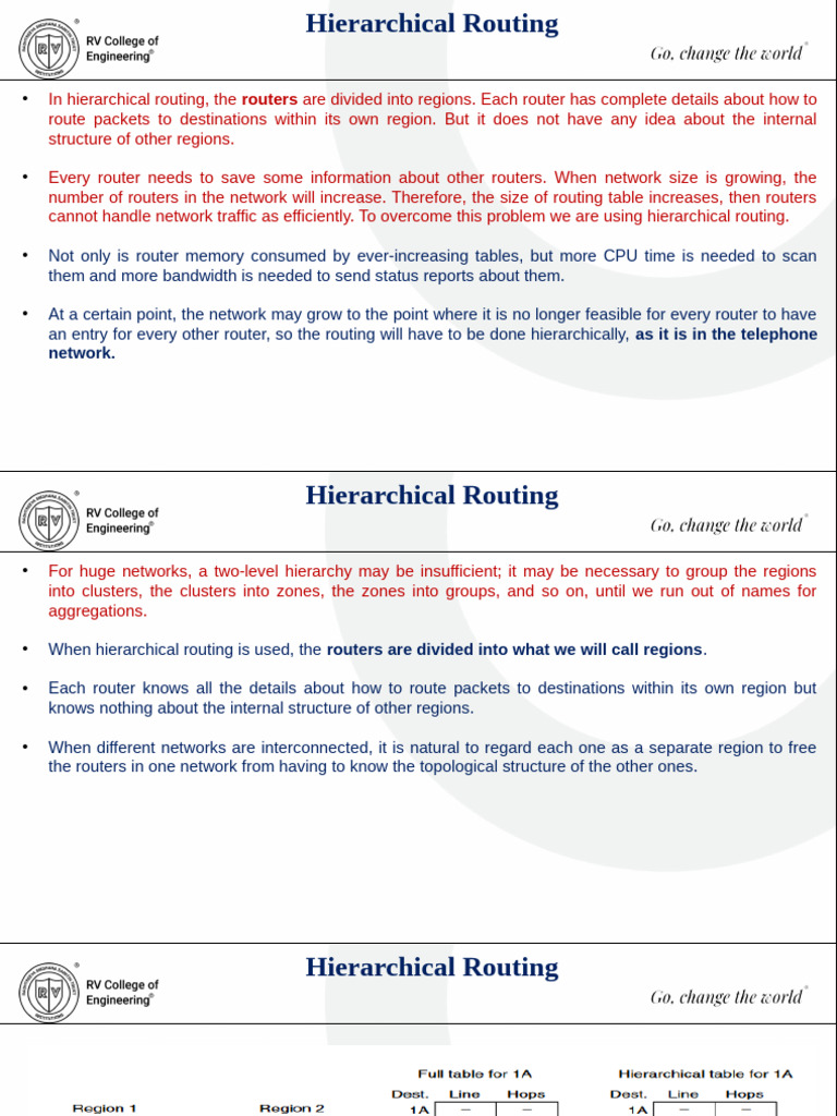 CN - Unit2 - Class6 - 2024 | PDF