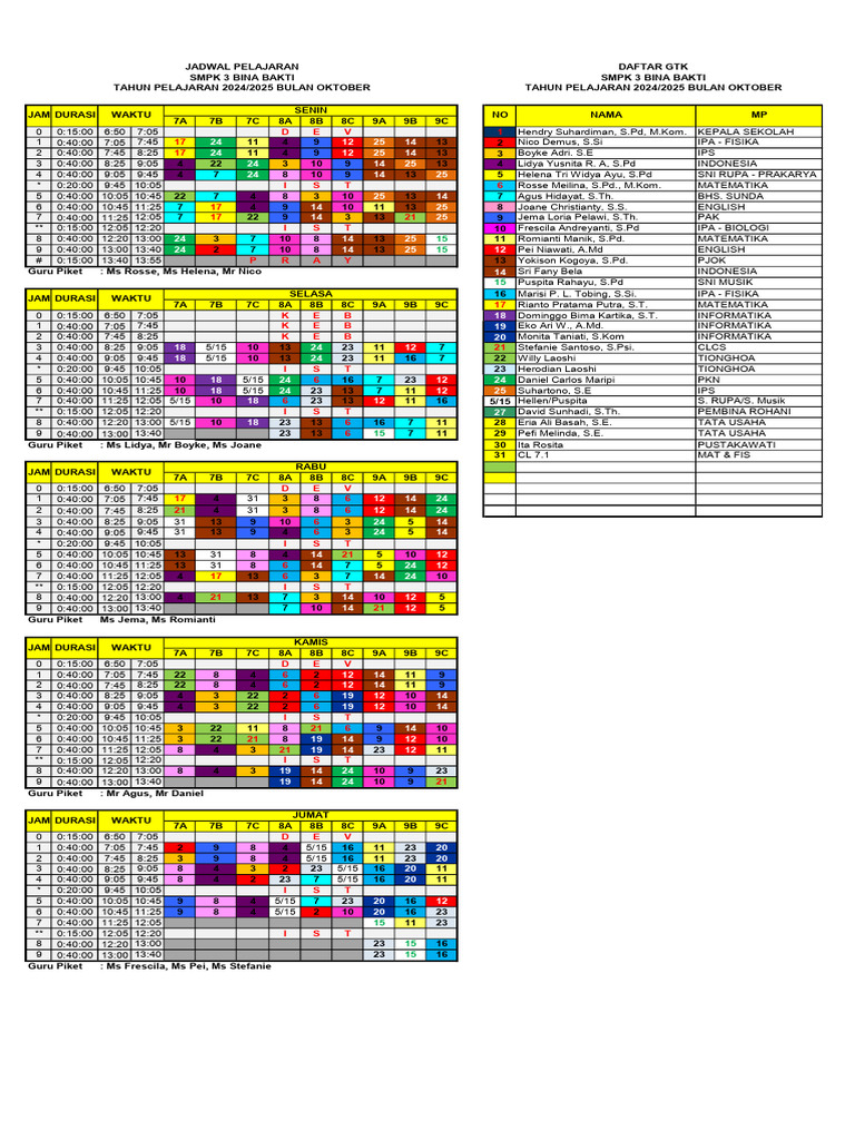 Jadwal Oktober 2 | PDF