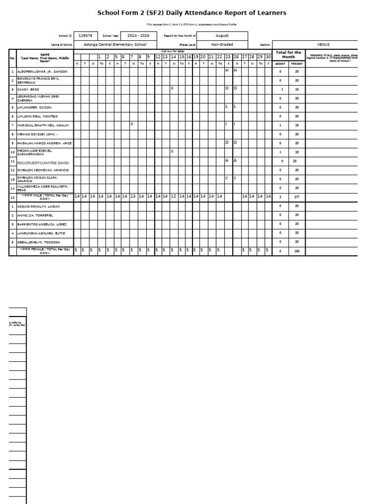 Sf2 2024 Non Graded Venus 1.Xls August | PDF
