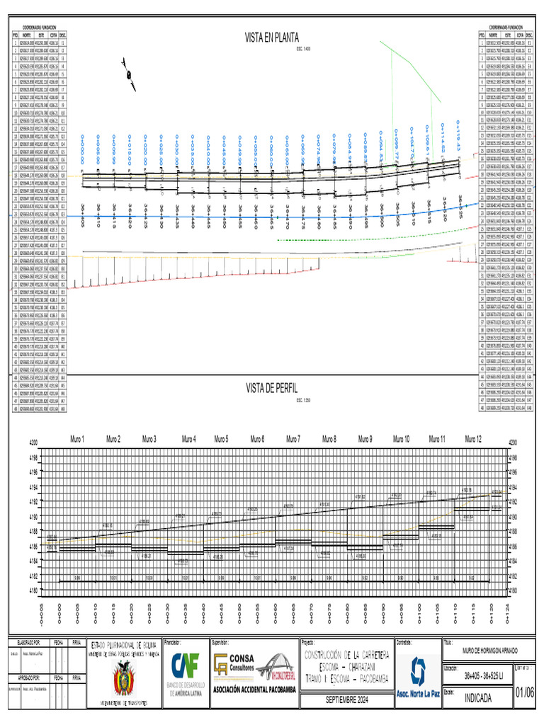Muro 36+405-36+525 LI (HA) N Rev00 | PDF