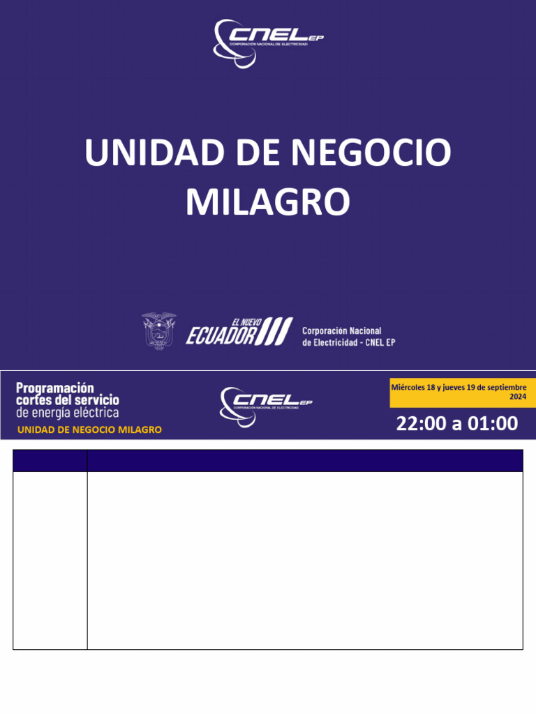 MLG CORTES CNEL EP 18 Y 19 SEP 2024 | PDF