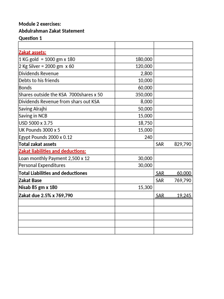 Exercises Module 2 - Solutions | PDF