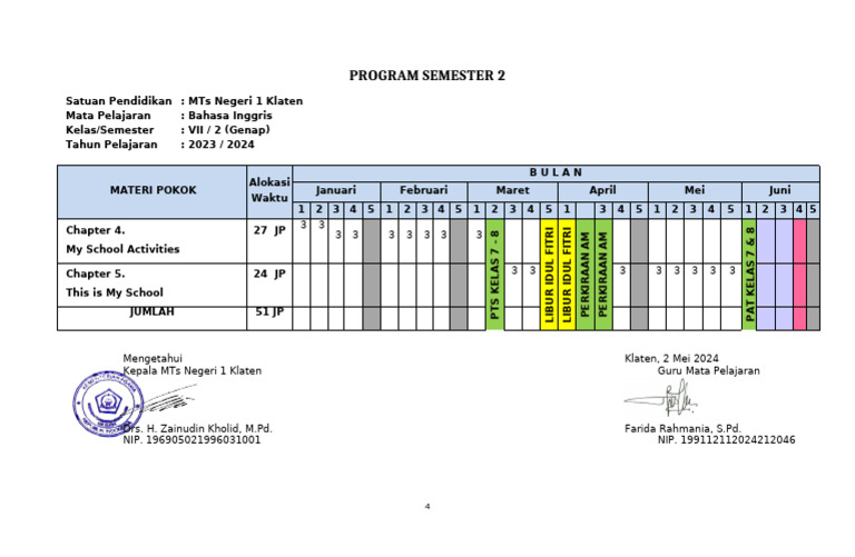 3 - Promes B. Inggris 7 | PDF