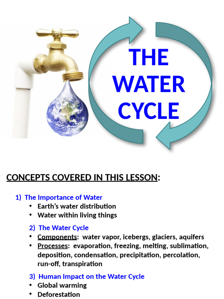 The Water Cycle - PowerPoint | PDF | Water | Home & Garden