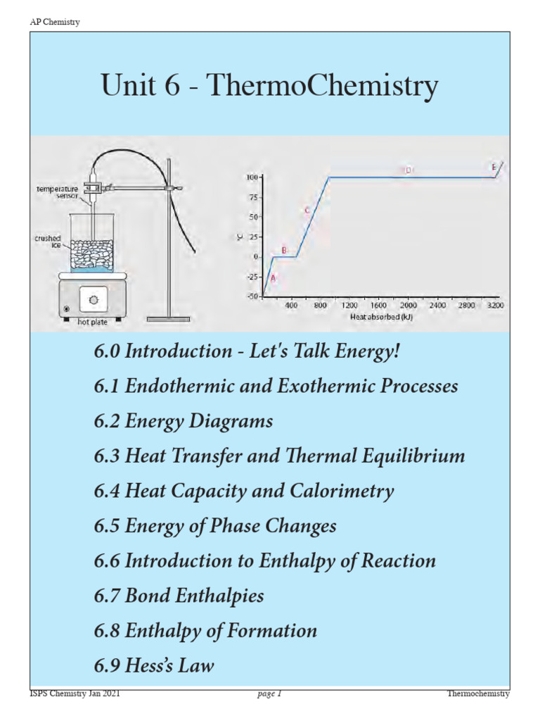 Unit6 Thermochemistry | PDF