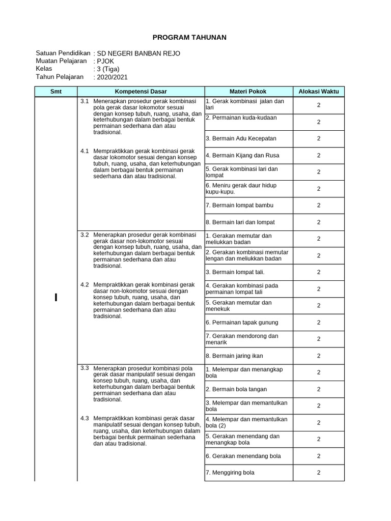 PROTA & PROSEM 1 KELAS 3 Revisi 2019 | PDF