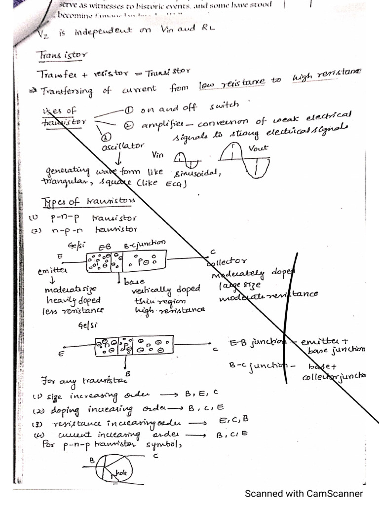 Logic Gates Pdf