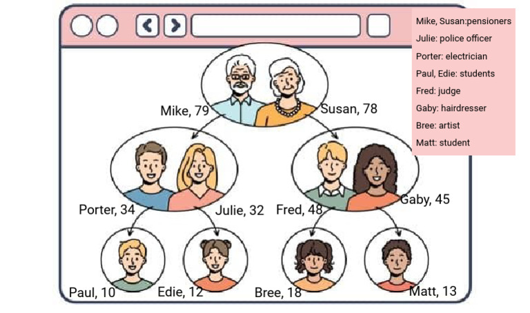 Kami Export - Online-Trees-Compared-Feature | PDF
