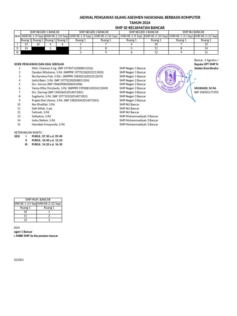 Jadwal Pengawas Silang ANBK 2024 | PDF
