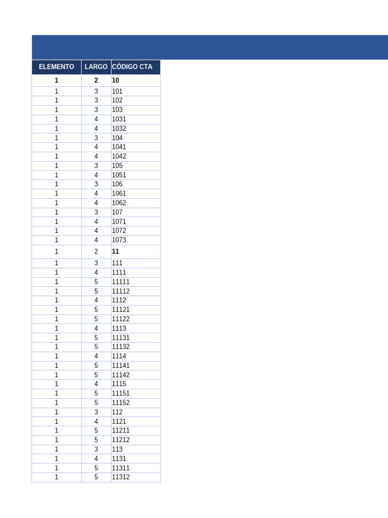 Niif 5 Resuelto | PDF
