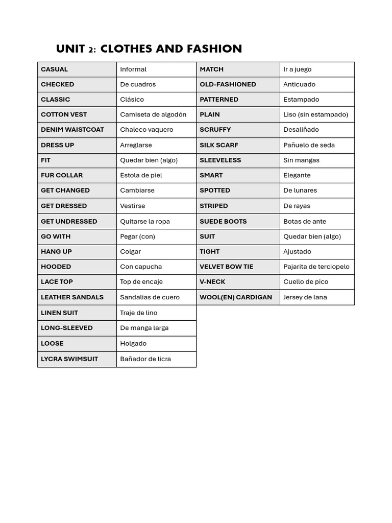 UNIT 2 Vocabulary | PDF