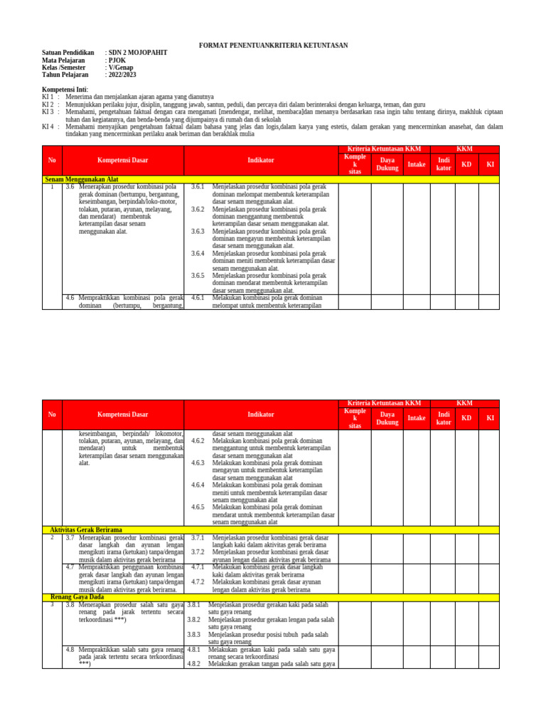 5. Format Penentuan KKM | PDF