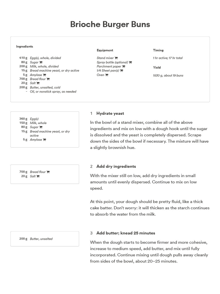 Brioche Burger Buns - Recipe | PDF