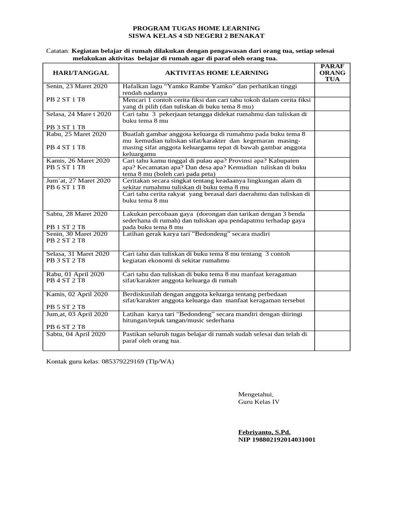 PROGRAM TUGAS HOME LEARNING KELAS 4 | PDF