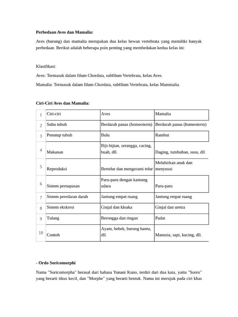 Mamalia | PDF