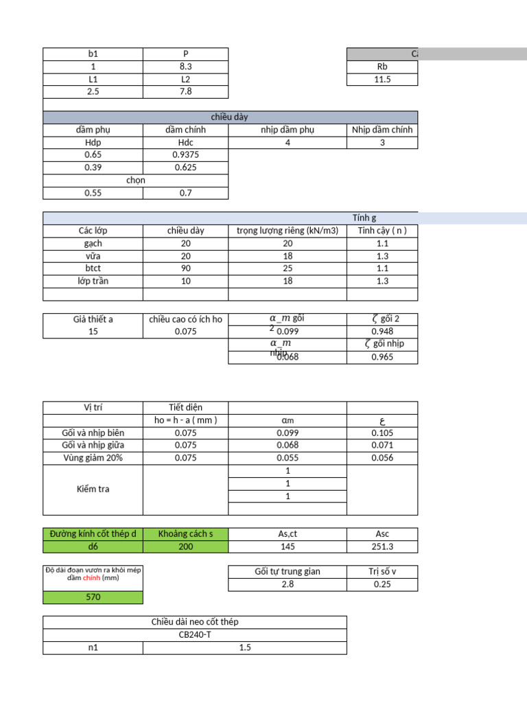Tính Toán Số Liệu Pbl2 | PDF