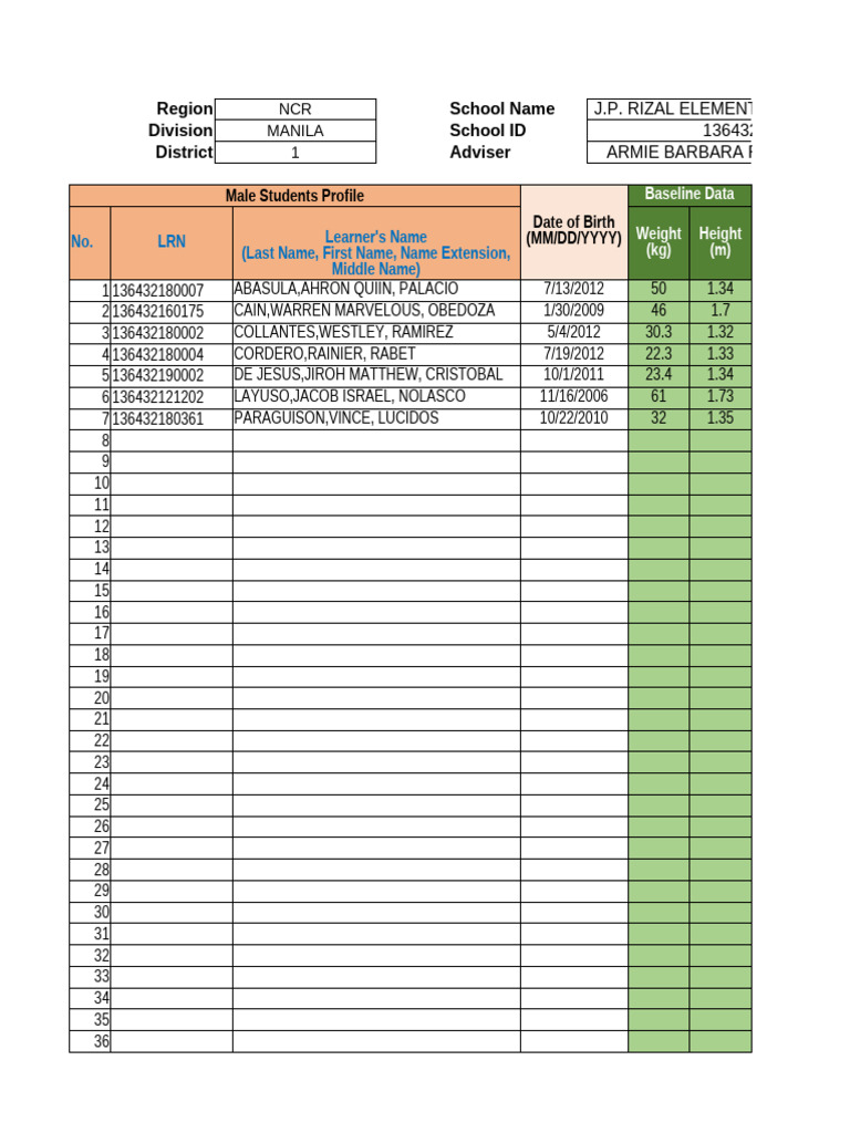 Cwa4 Lumad - SF8 2022 2023 | PDF