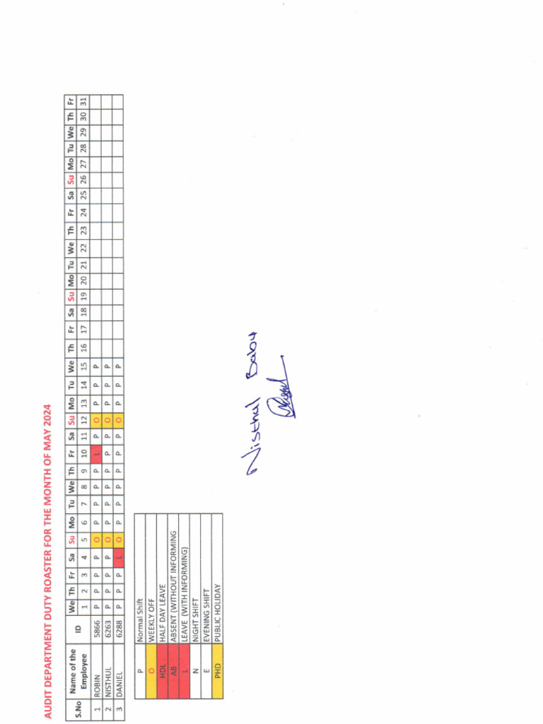 Duty Roaster 2024-05-15 | PDF