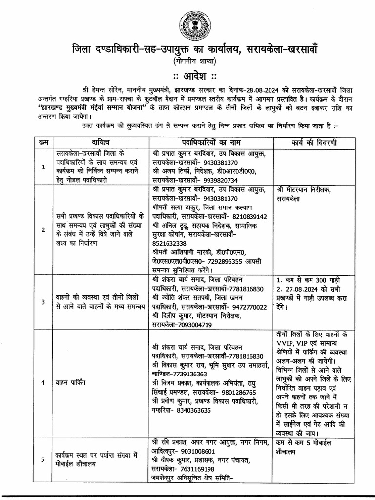 Memo No. 1154 (A) DT 22.08.2024 | PDF