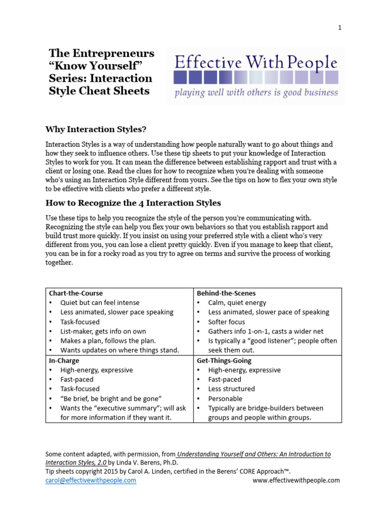 Cheat Sheets For The 4 Interaction StylesLB Edits 1 | PDF