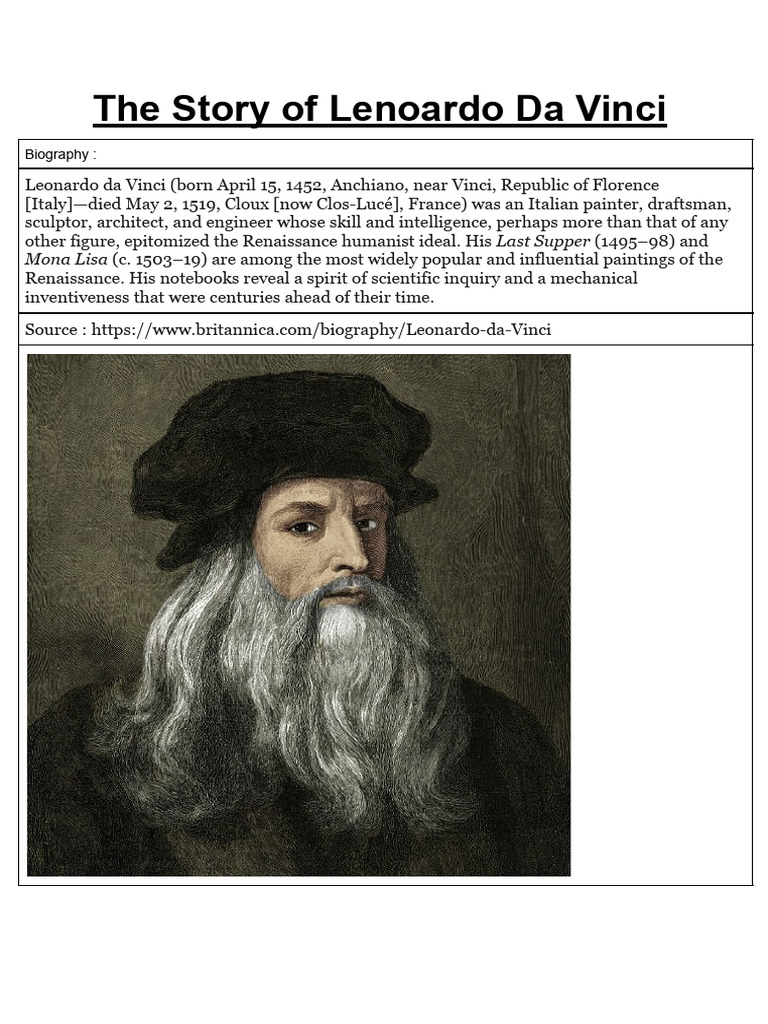 Leonardo Da Vinci _ ( Artist Who Changed the World ) | PDF