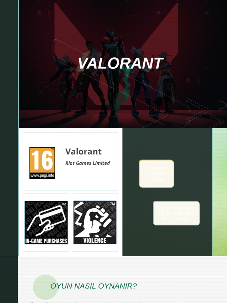 Valorant | PDF