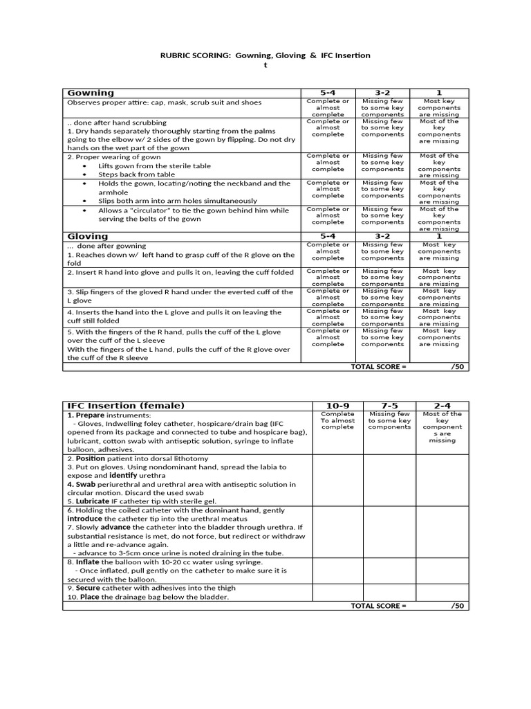 RUBRIC GG Draping IFC | PDF