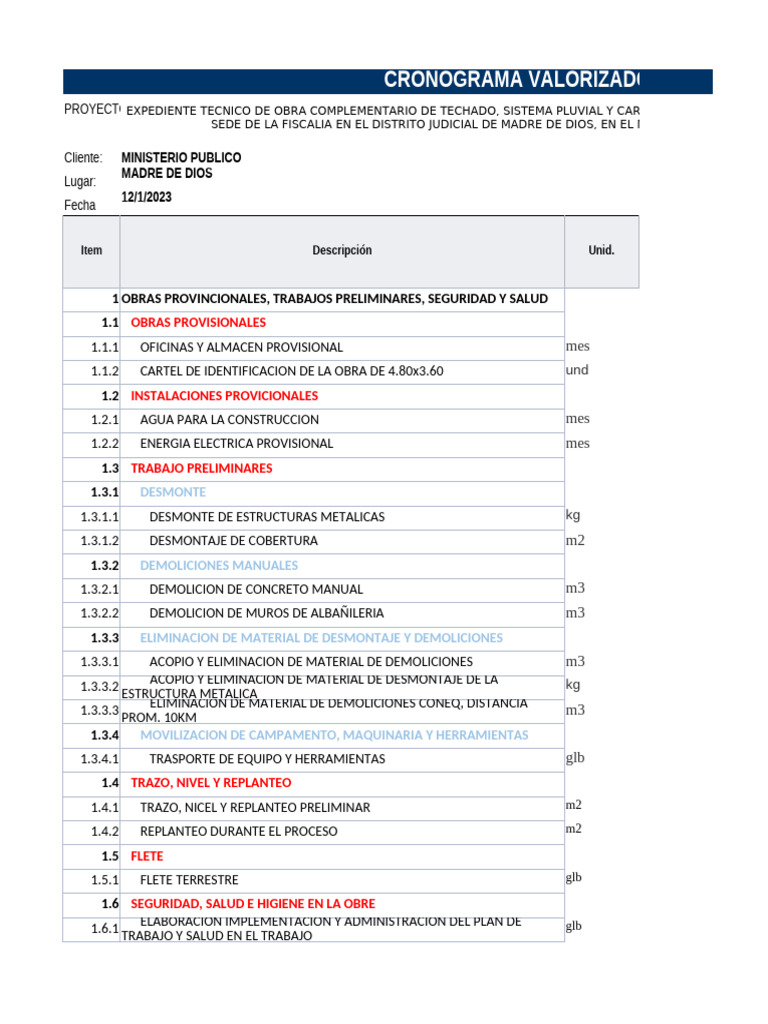 Cronograma Valorizado | PDF