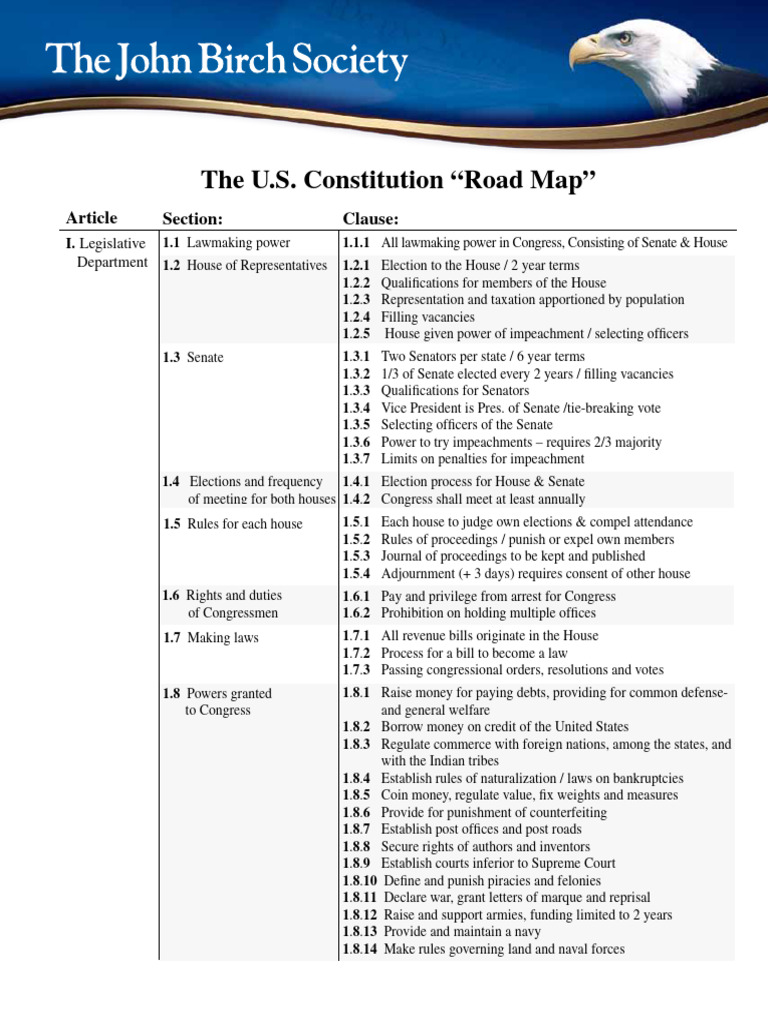 The-US-Constitution-Road-Map | PDF